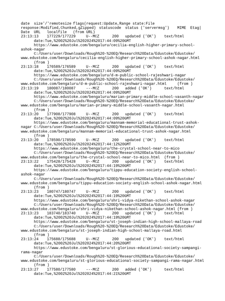 Old | PDF | Computing | Software Engineering
