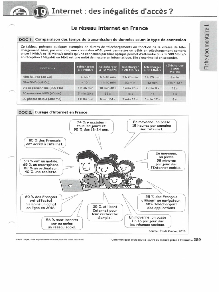 MDI géo cycle 3 dossier 19 | PDF