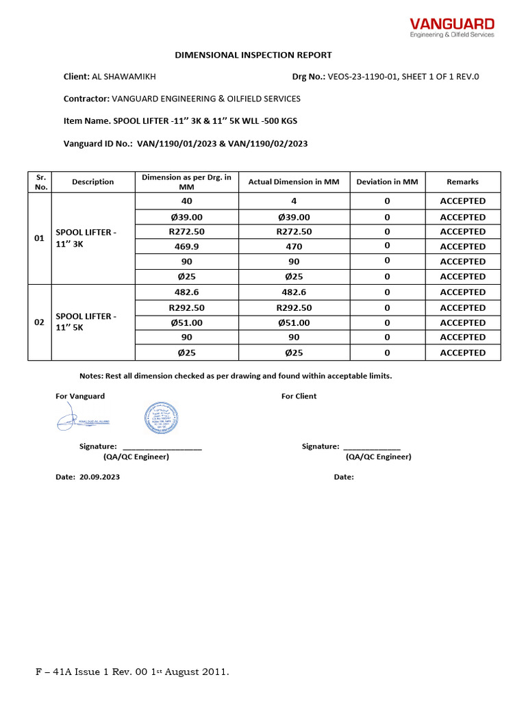 Dimension Report 1190 | PDF