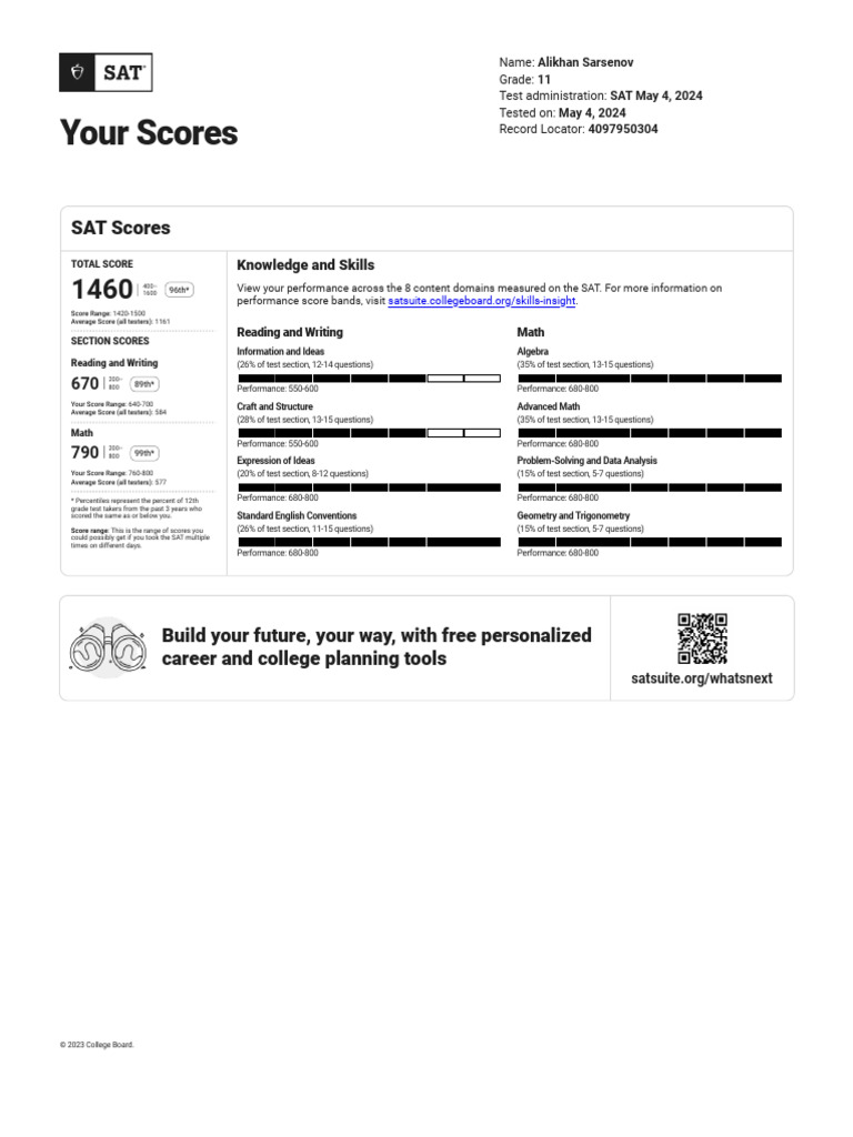 Digital Sat k12 Student Weekend 139574651 | PDF | Sat | Standardized Tests