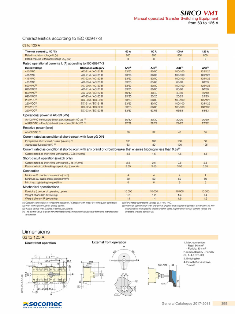 Sirco VM1 | PDF