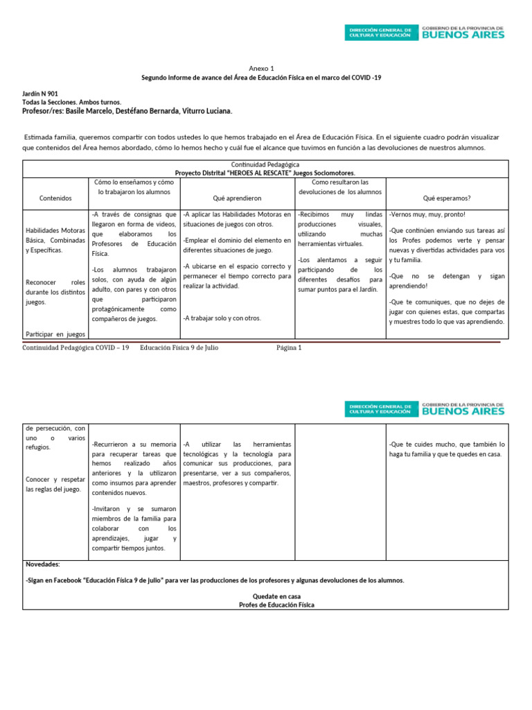 SEGUNDO Informe de Alcance. Área Educ. Física. Jardín #901 | PDF ...