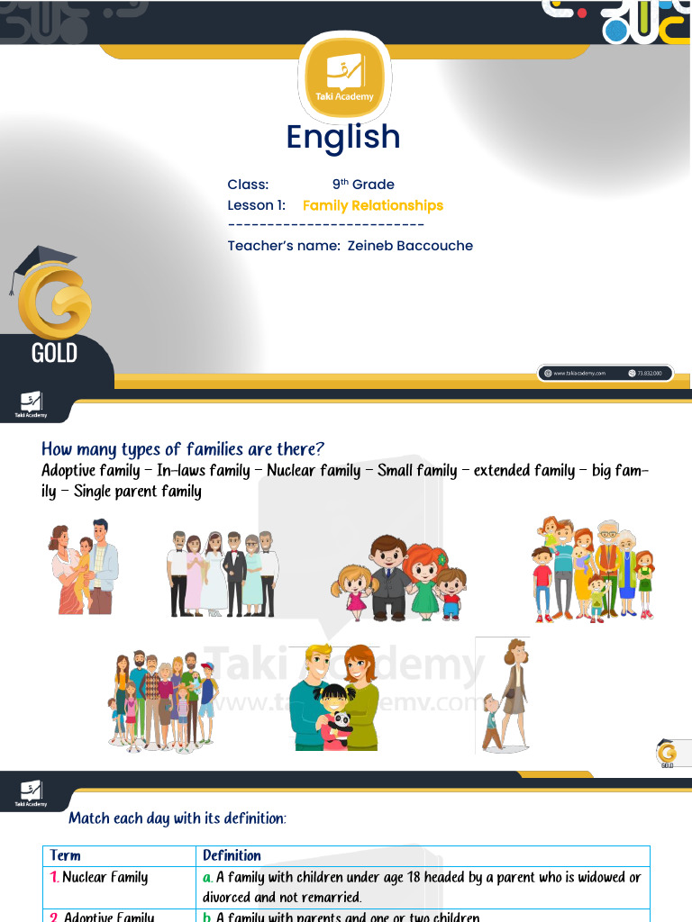 67288b3bc8aad_9th Grade Module 1 - Lesson 1 Family Responsibilities | PDF