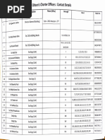 Standby Roster for Engineering Call-Out | PDF