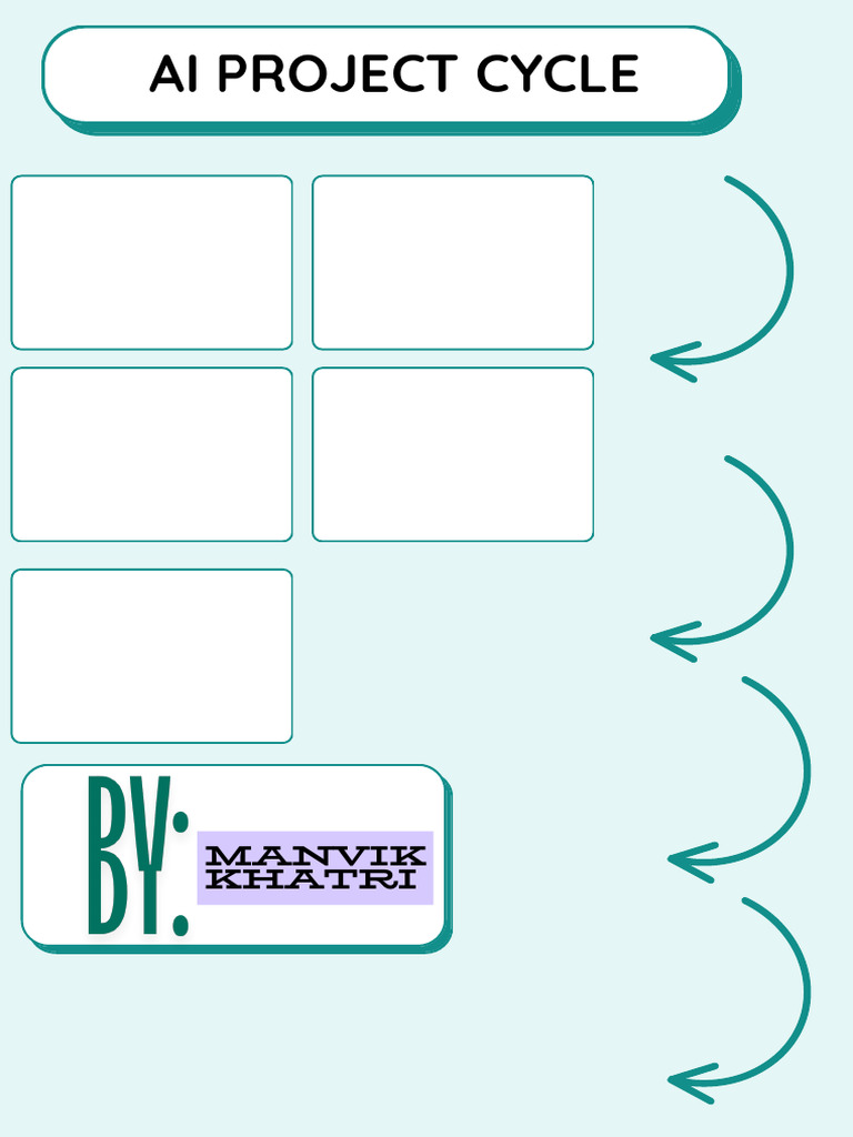 Ai Project Cycle | PDF