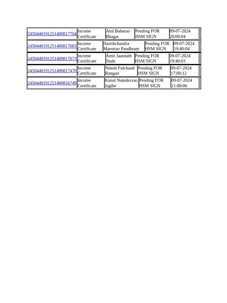 Pending Prints 23072024 | PDF
