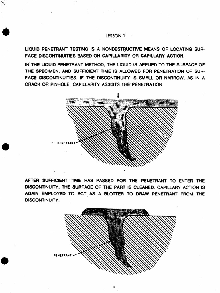 3.Liquid-Penetrant Method | PDF