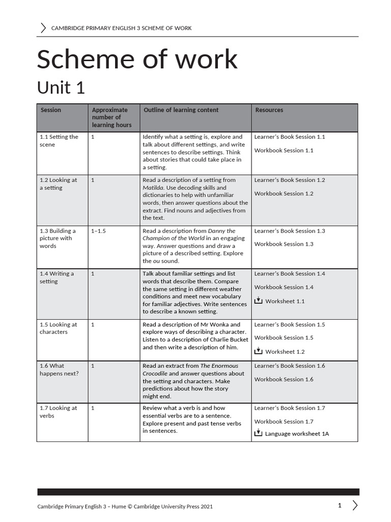 pri_eng_2ed_tr3_Scheme_of_work_ed | PDF | English Language | Books