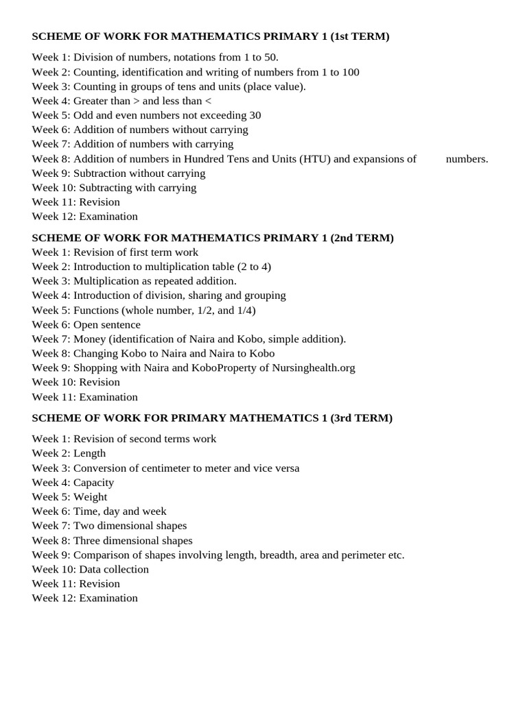 Scheme of Work Primary 1 | PDF | Mathematics | Mathematical Notation