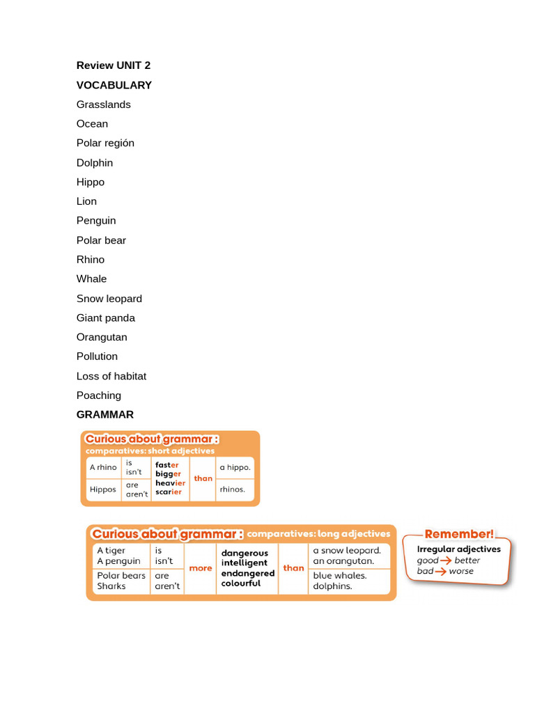 Wildlife & Environment Vocabulary | PDF