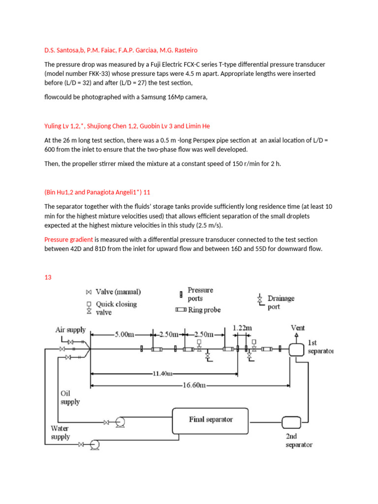 Experimental Sut Up | PDF