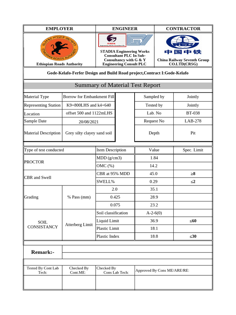 BT 039K4+600 LHS 2,3 Borrow Pit Material After Production For Embankment | PDF | Civil ...