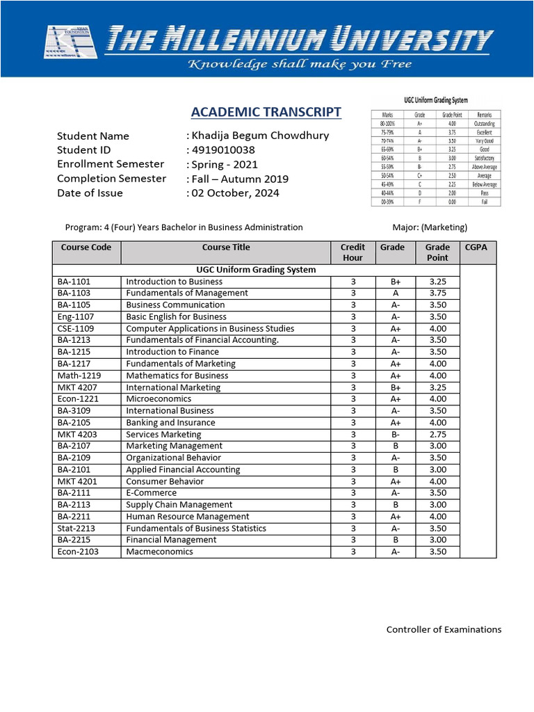 BBA Marketing Transcript 2024 | PDF | Marketing | Business Economics