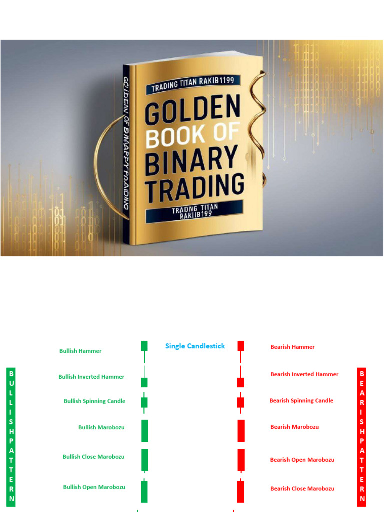Golden Book of Binary Tading-Quotex | PDF