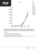 AP Macro Unit 3 MCQ Performance | PDF | Macroeconomics | Political Economy