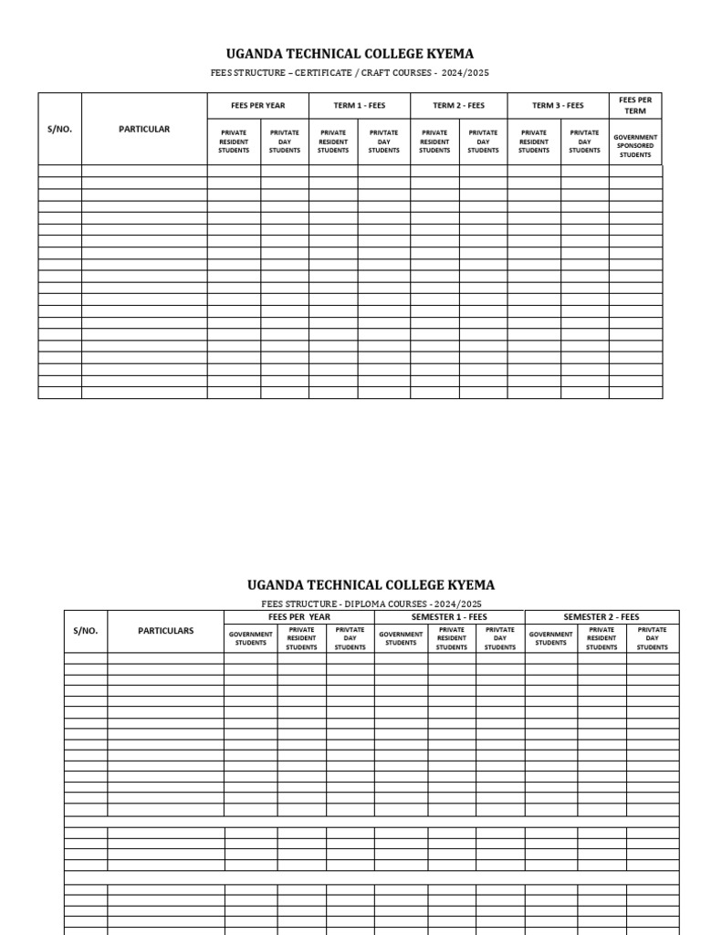 Fees Strucure 2024 2025 For Uganda Technical College Kyema | PDF
