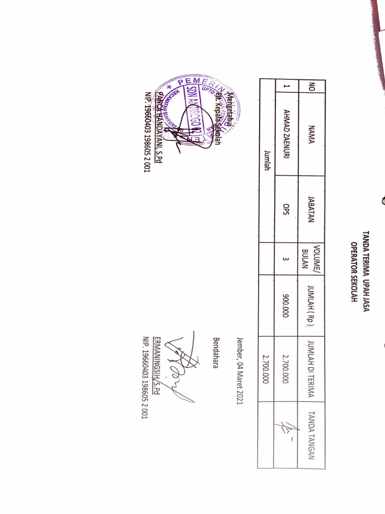 Zaenuri Gaji 1 | PDF