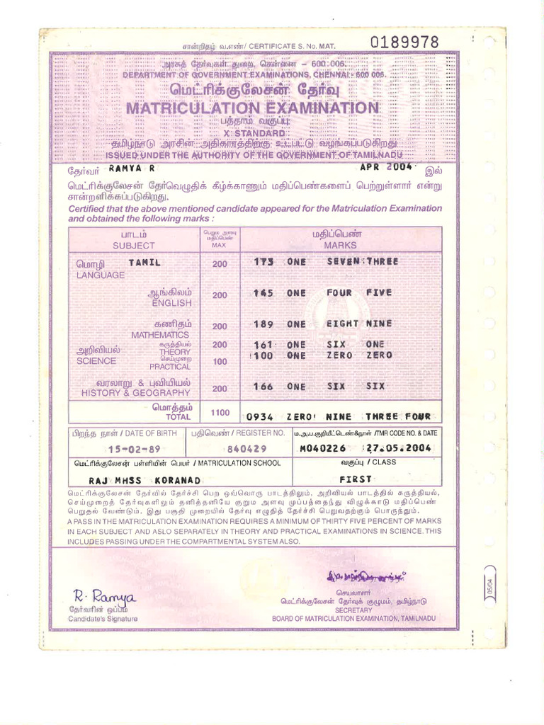 Ramya - High School | PDF