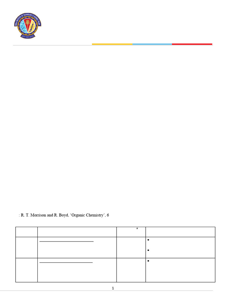 CHEM - F111 - 2nd Semester - 2024-2025 | PDF | Coordination Complex | Spectroscopy