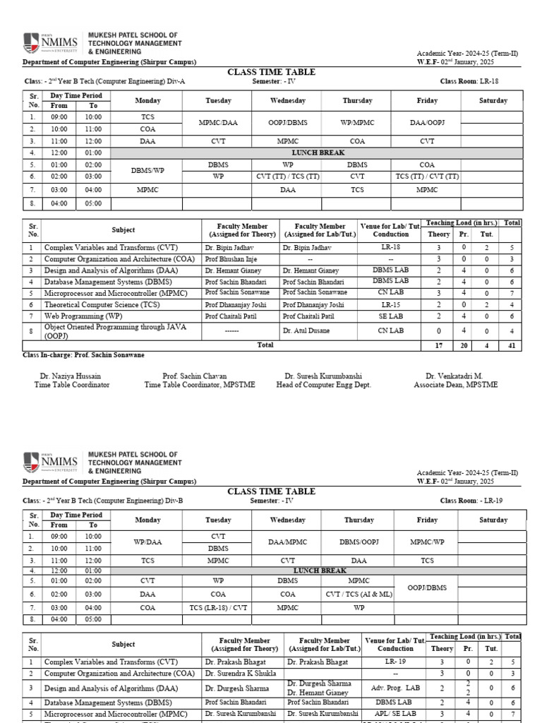 Computer Engineering Time Table (Term II 2024-25)_30 December 2024 | PDF | Computing | Computer ...