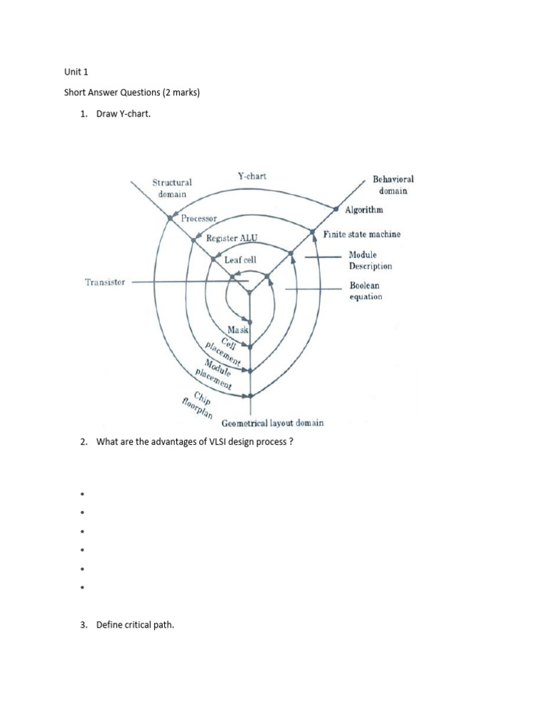 VLSI Design Basics & Concepts | PDF | Integrated Circuit | Cmos