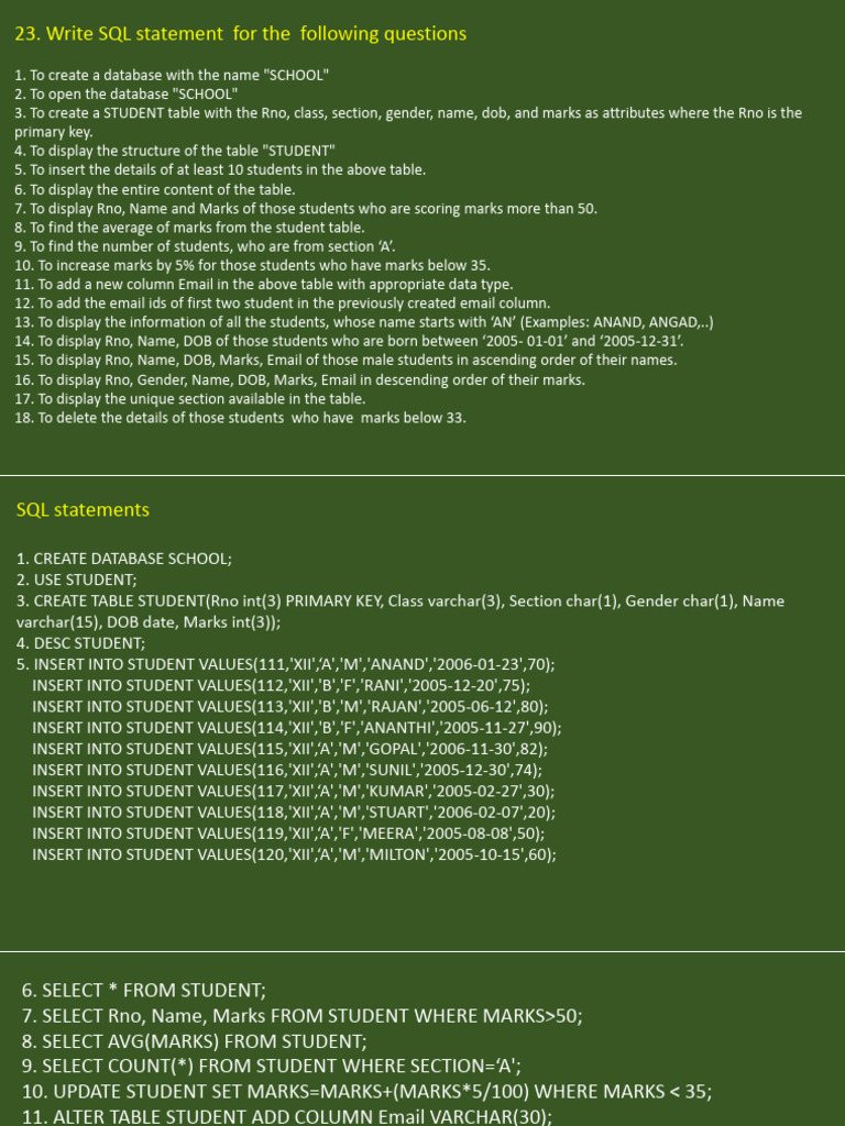 Class XII - CS - Practical Programs 23 | PDF | Table (Database) | Databases