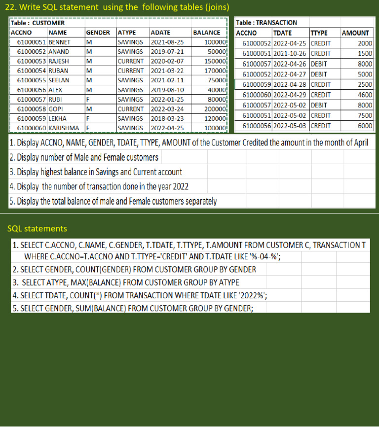 Class XII - CS - Practical Programs 22 Joins | PDF