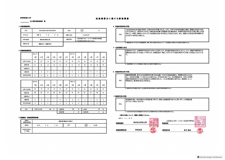 Hyokaichoso M. Asep Suhendar | PDF