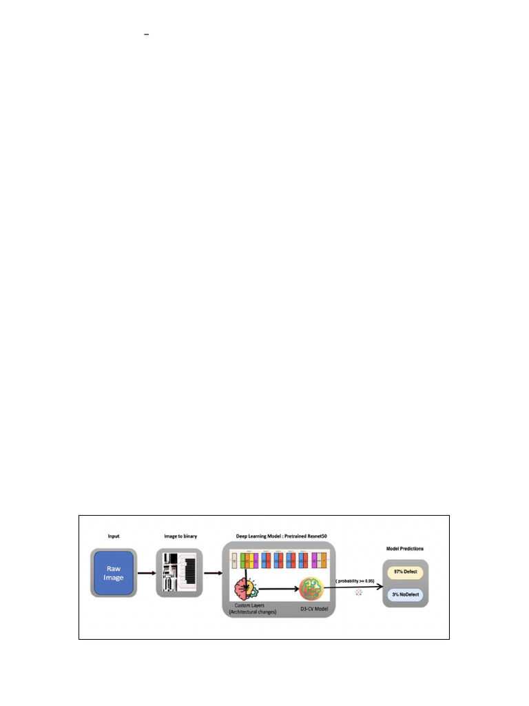 Research On Damage Defect Detection Based On Computer Vision | PDF ...