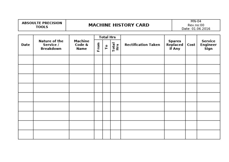 F12-Machine History Card | PDF