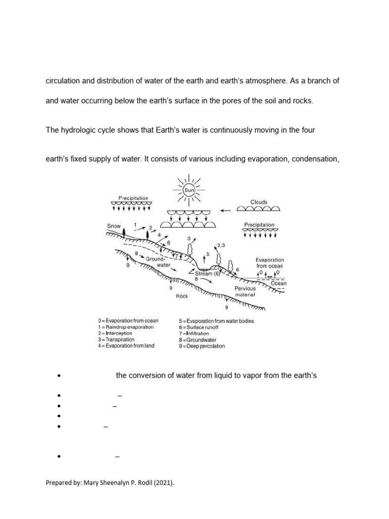 Chapter 4 - Introduction To Hydrology | PDF | Discharge (Hydrology ...