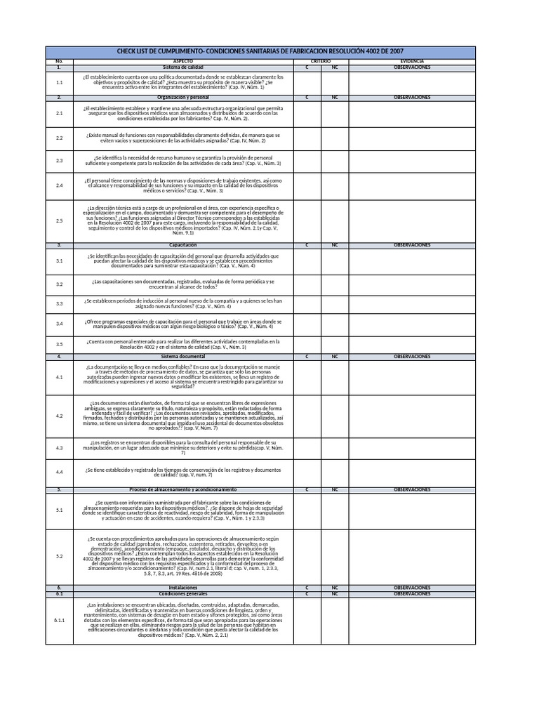 Check List Ccaa | PDF | Higiene | Auditoría