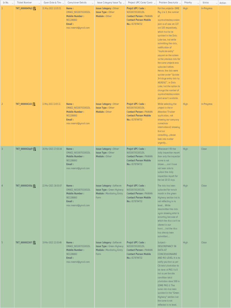 DME 1 Raised Ticket List 1 | PDF | Computing | Software