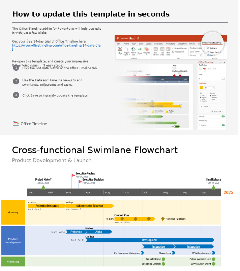 Cross Functional Swimlane Flow Chart Template | PDF | Computing | Software