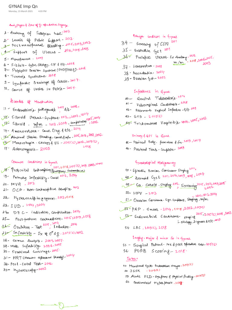 Gynae Imp QN | PDF