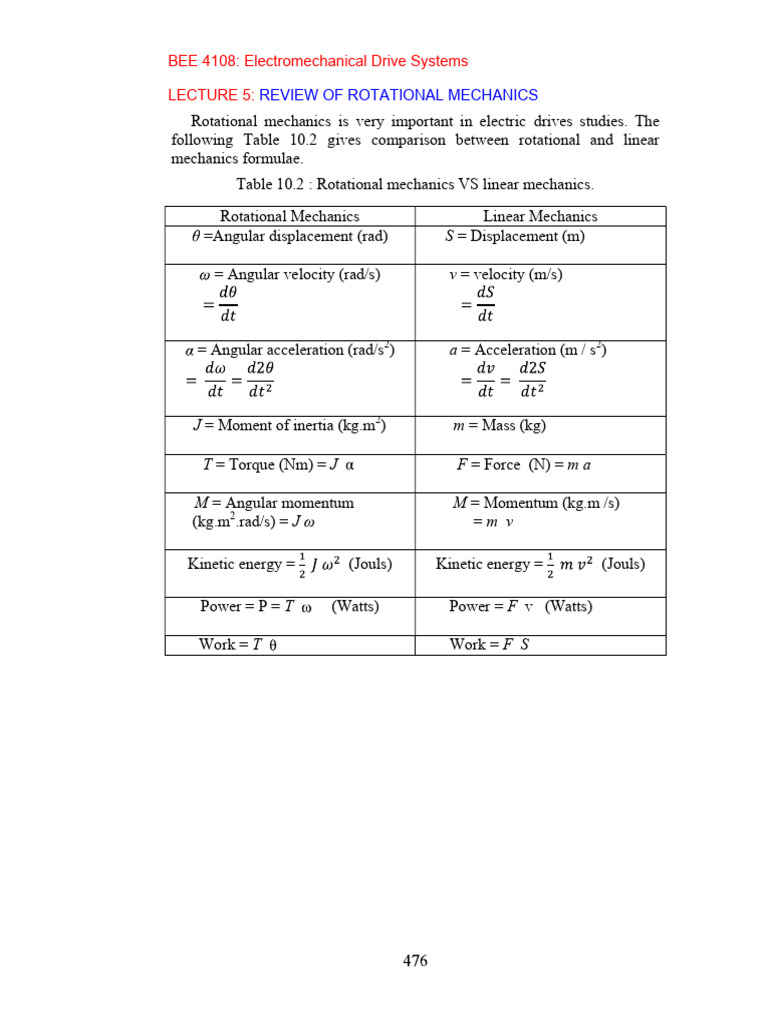 BEE 4108 Lecture 5 | PDF | Rotation Around A Fixed Axis | Torque
