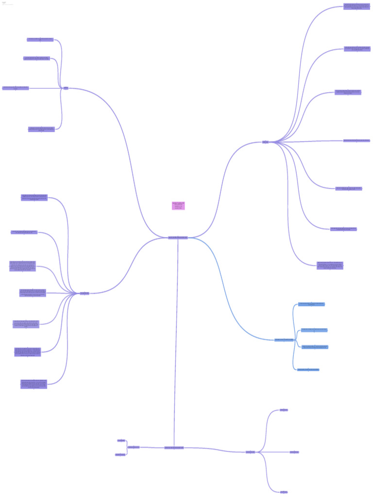 Vai_tr_v_trin_vng_ca_thy_sn | PDF