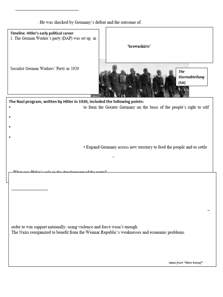 Weimar and Nazi Germani 1918-1939 | PDF | Nazi Germany | Nazi Party
