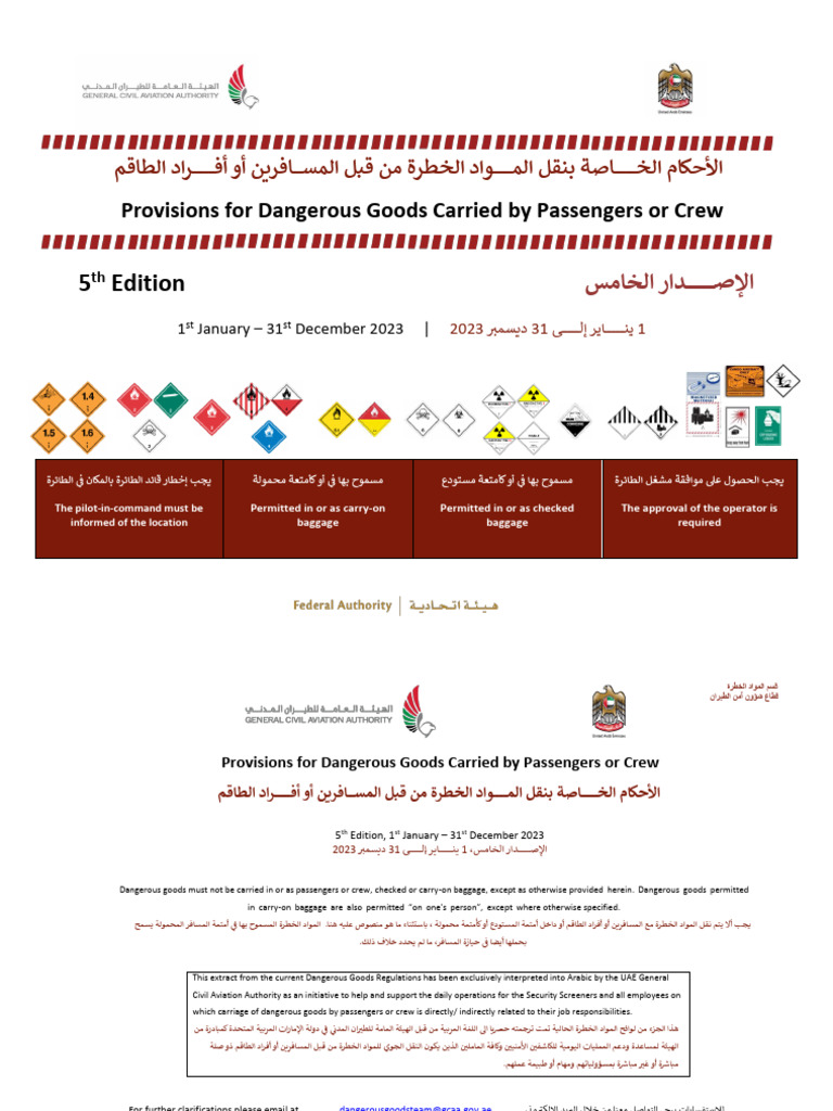 Prohibited Item List | PDF