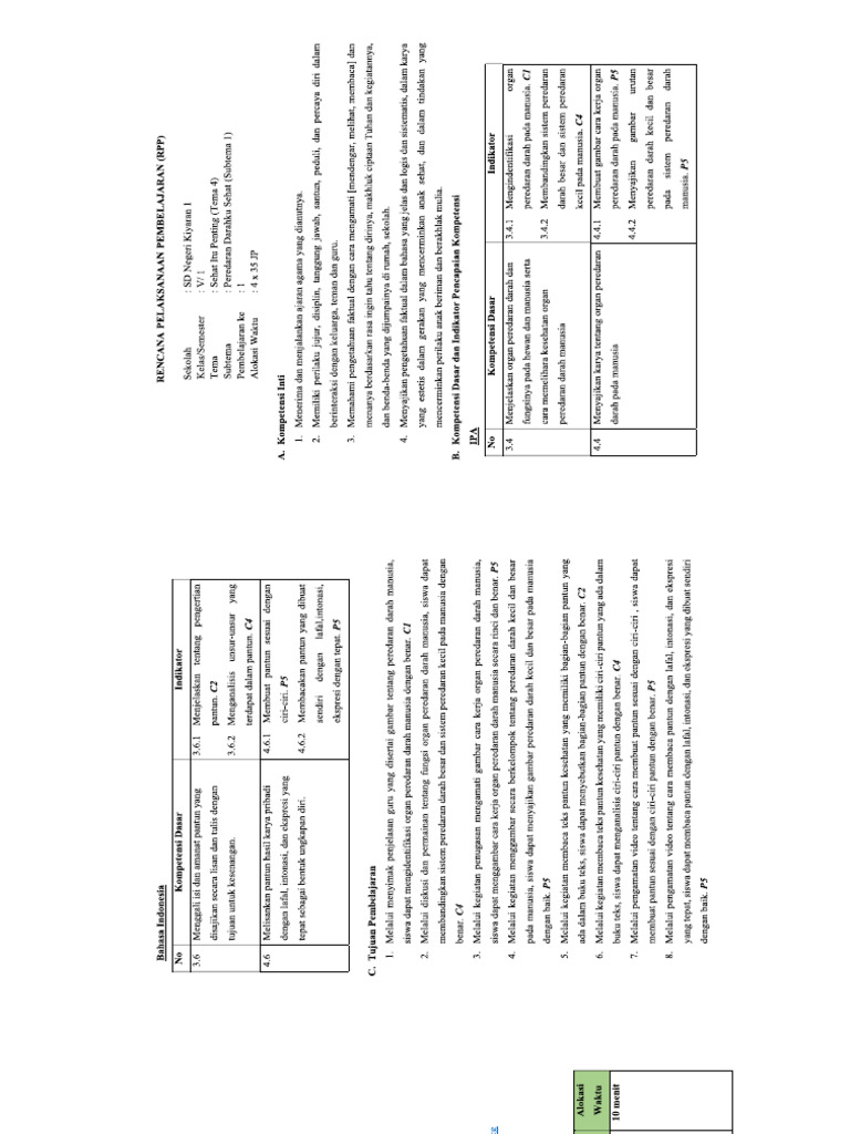 Rpp Nurlaela Kls 5 Fix | PDF