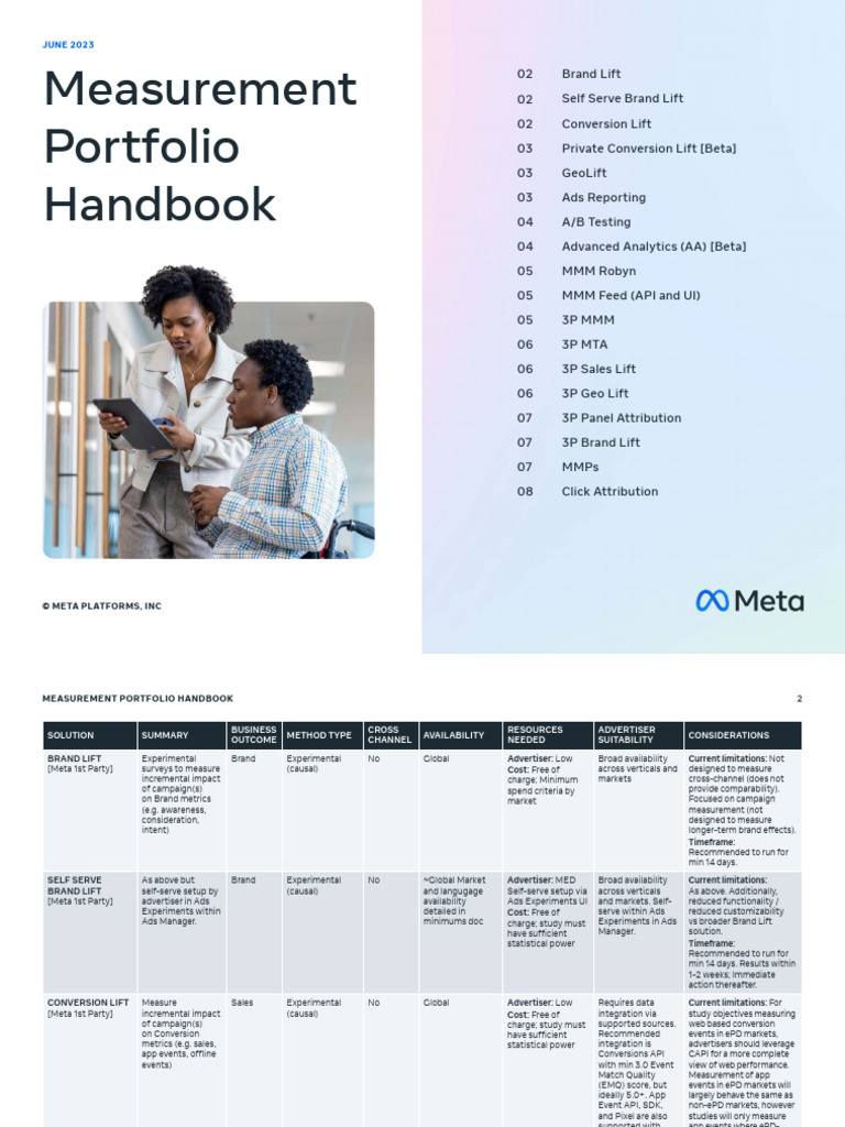 Meta Measurement-Solutions-Handbook | PDF | Advertising | Brand