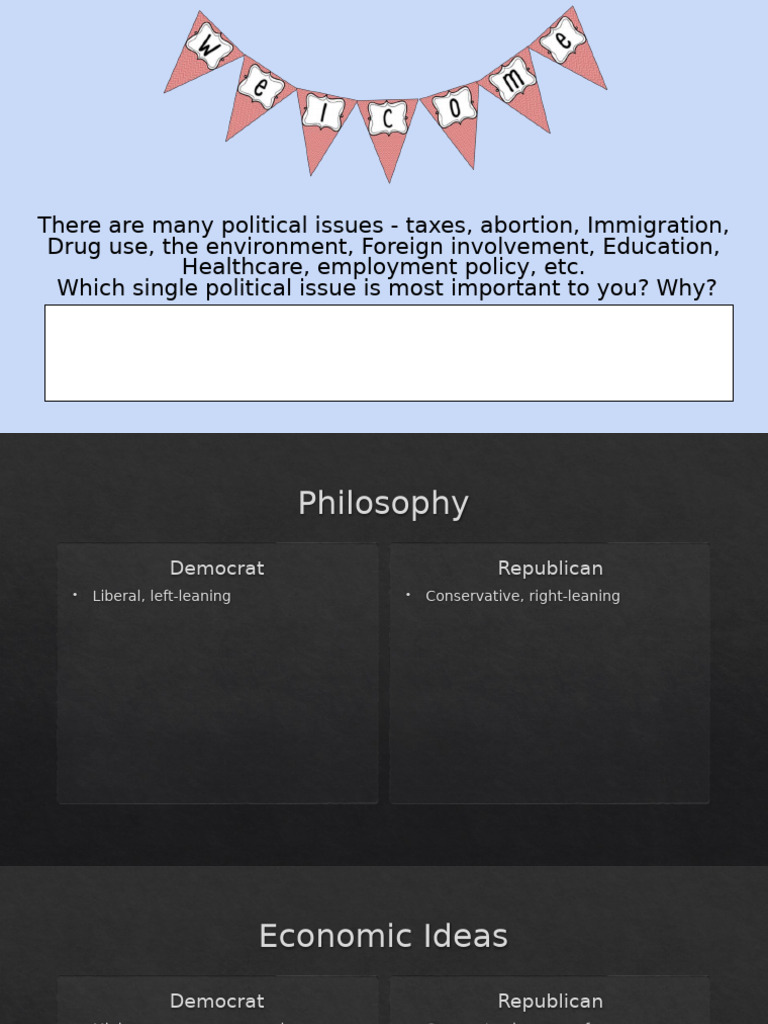 How To Vote-Candidates and Interest Groups | PDF | Democratic Party ...