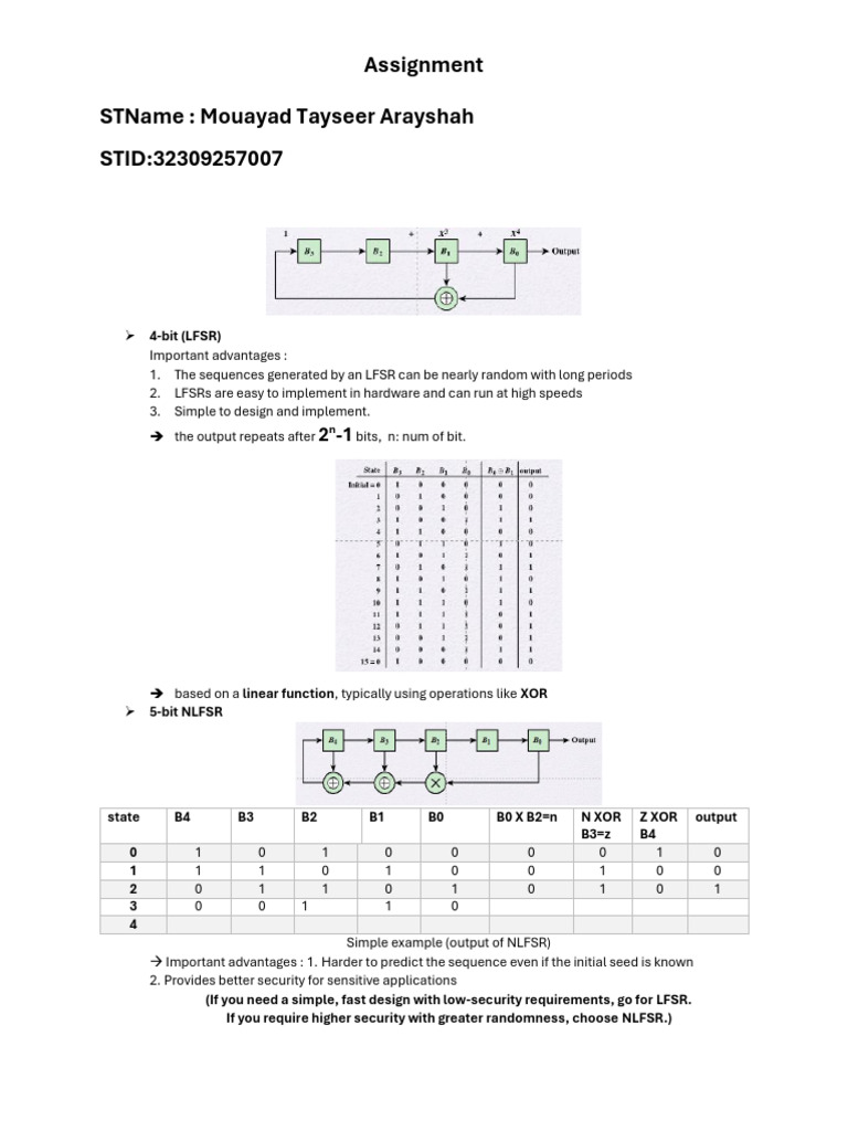 Cryptography Assignment | PDF