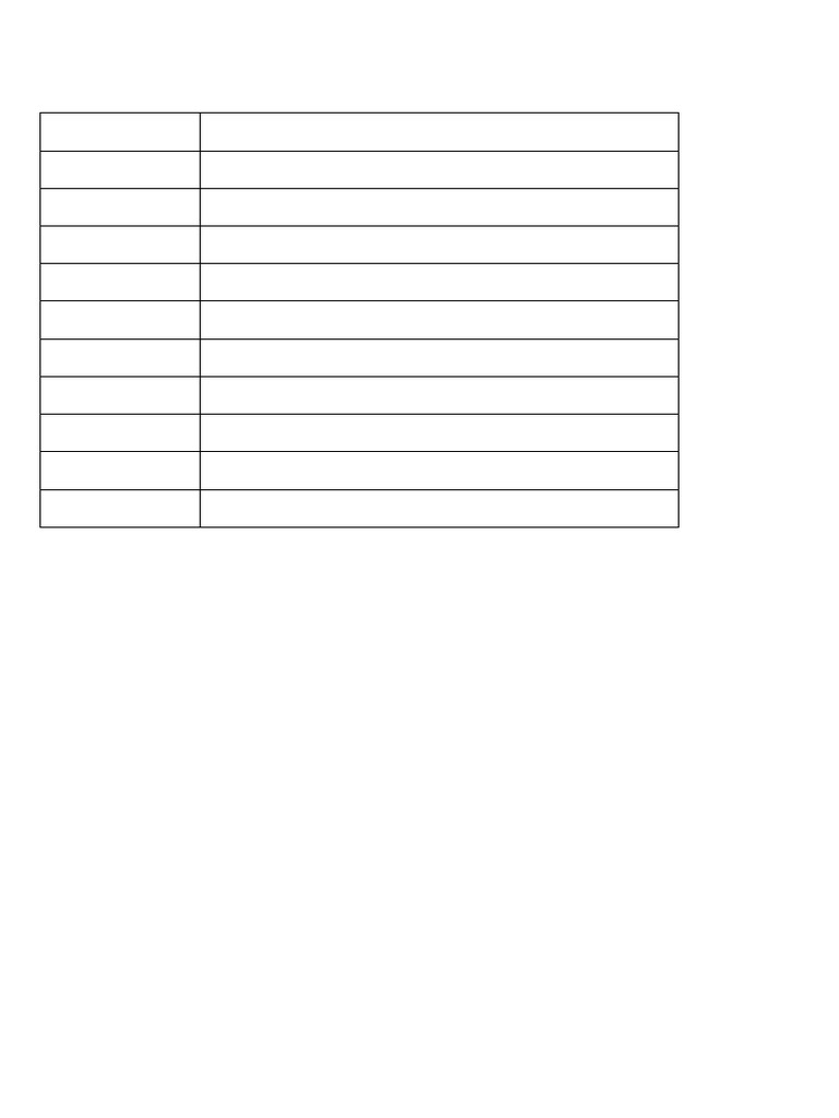 Daily Preparation Chart Table | PDF