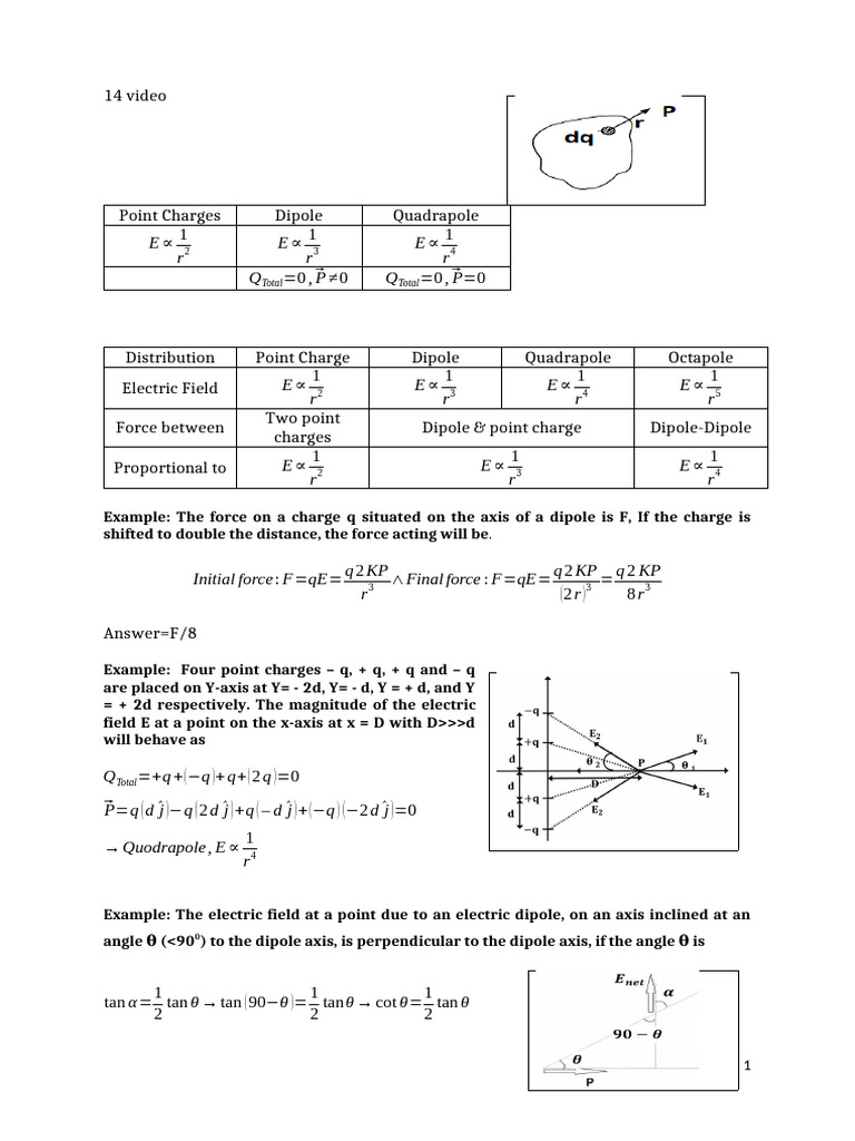 Electric Charges-4 | PDF | Physical Sciences | Physics