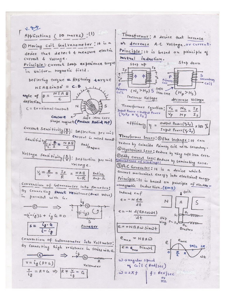 Physics Capsule 2025 New Pdf Electromagnetic Induction Inductance