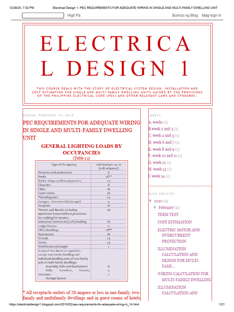 PEC Wiring Requirements for Dwellings | PDF | Electrical Wiring ...