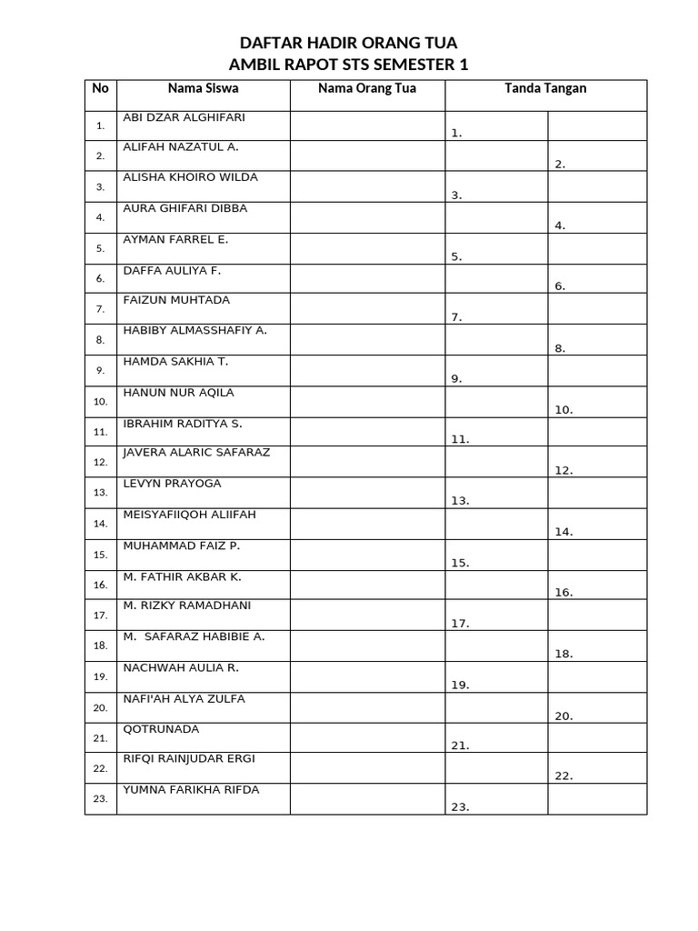 Daftar Hadir Pengambilan Rapot | PDF