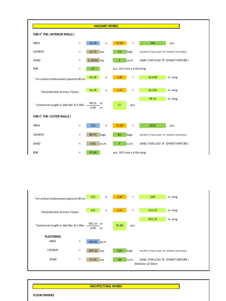 24) Estimating Calculator | PDF | Length | Wall