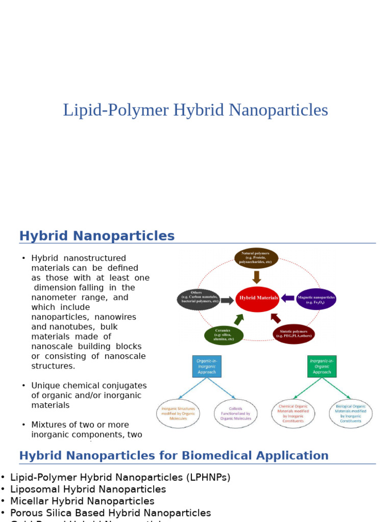 Nanochemistry | PDF | Nanoparticle | Nanotechnology